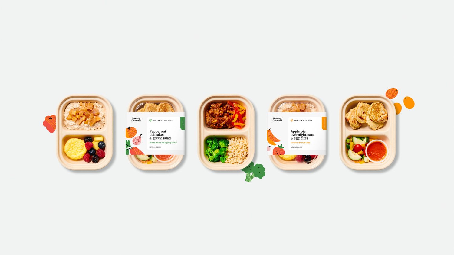 Growing Gourmet – Freshmade