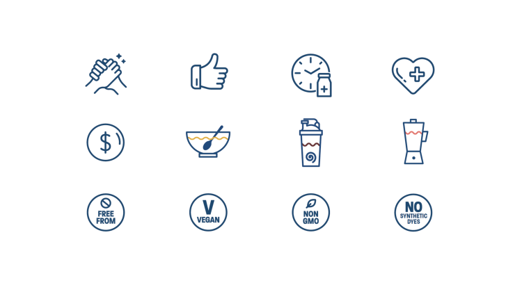 Bariatric Fusion - Strategy, Packaging Design & Brand Refresh for ...